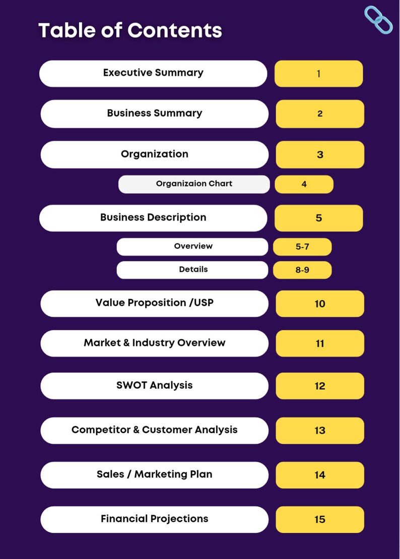 Business Plan Template - Etsy