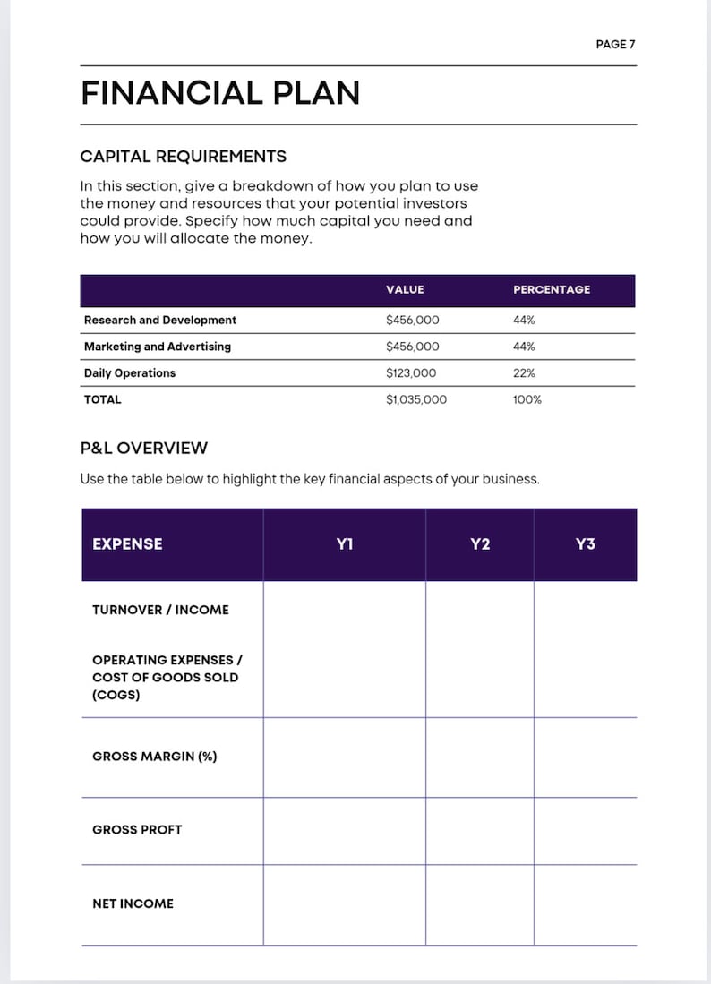 Business Plan Template - Etsy