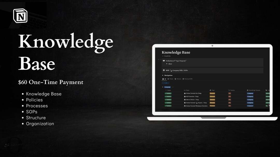 Notion: Knowledge Base | Document Management | Policy & Process ...