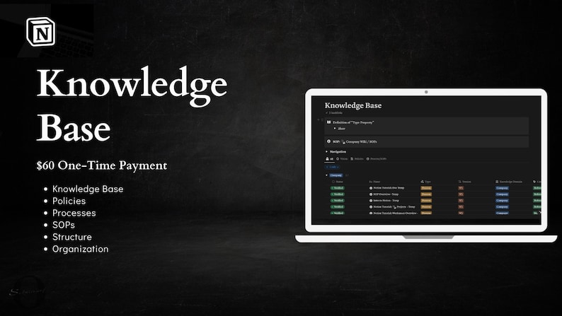 Notion: Knowledge Base | Document Management | Policy & Process Management | Inventory ...
