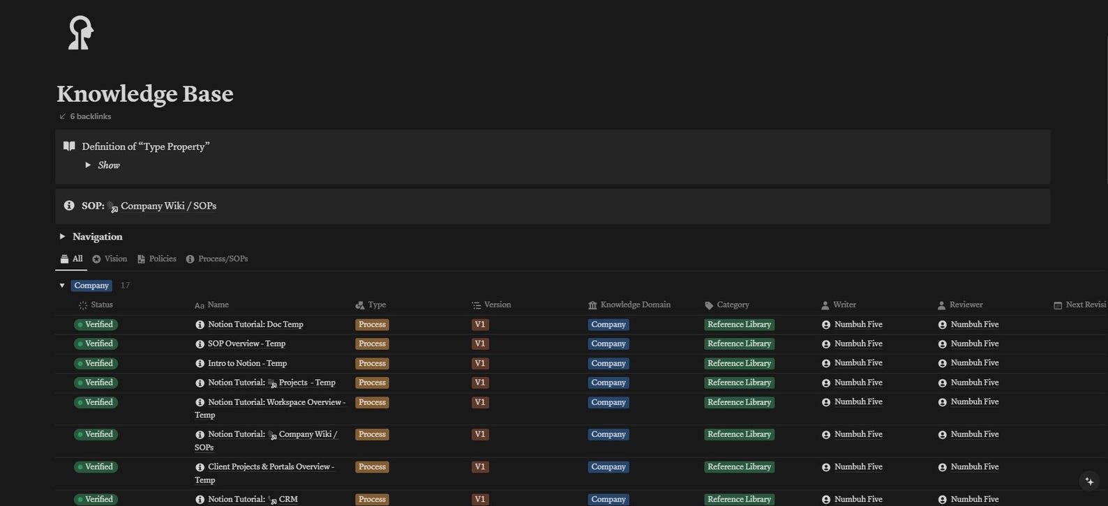 Notion: Knowledge Base | Document Management | Policy & Process ...