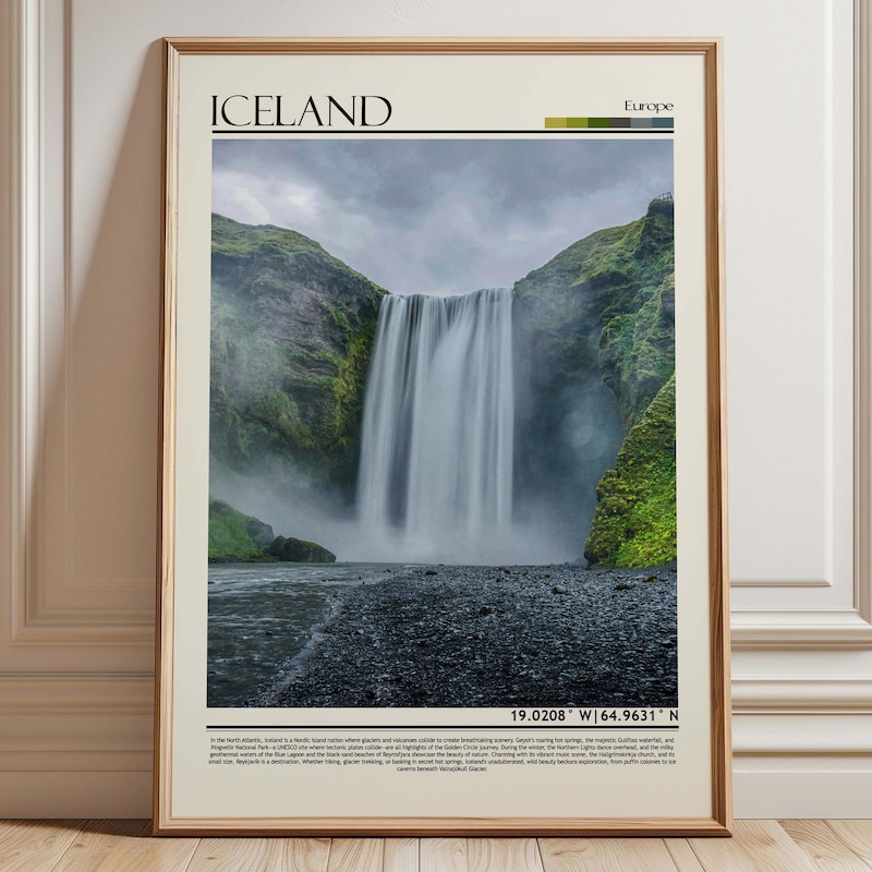 Iceland Poster - Etsy