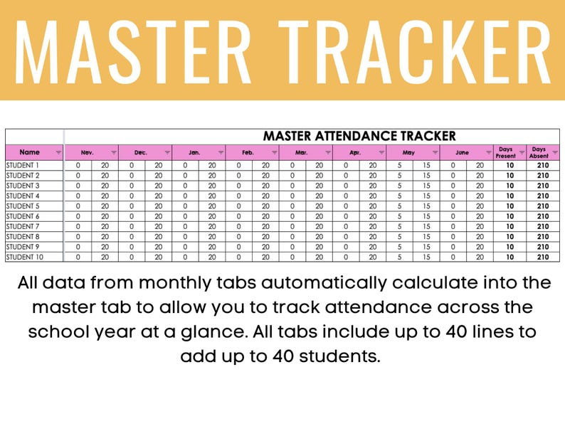 Editable Daily Attendance Tracker | Google Sheets - Etsy