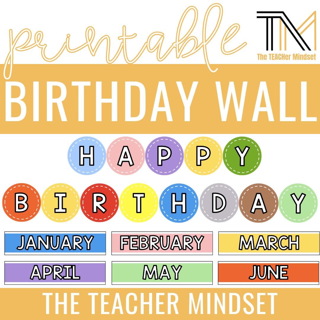 Printable Birthday Wall Display | Editable in Canva - Etsy Canada