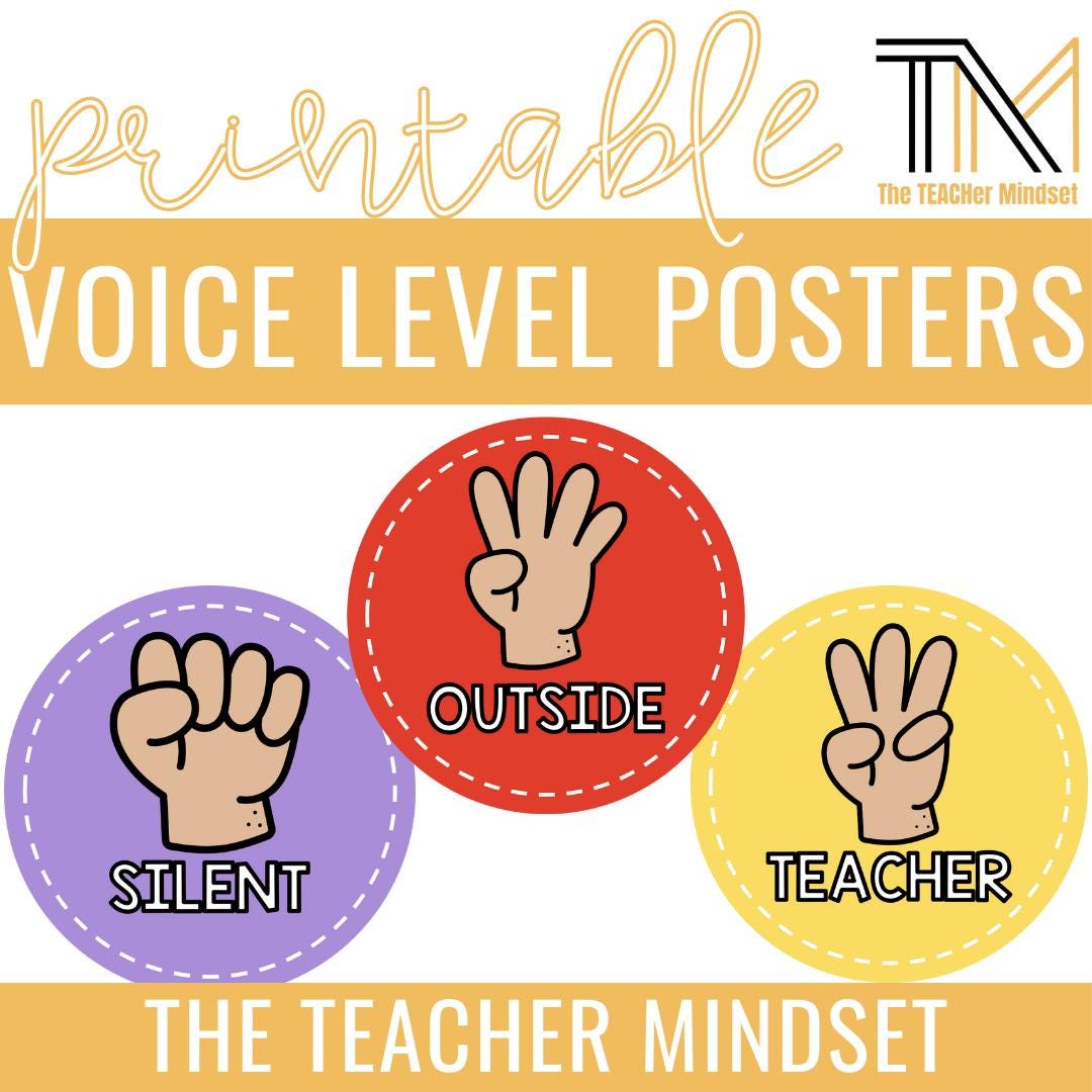 Printable Voice Level Posters | Levels 0-4 - Etsy