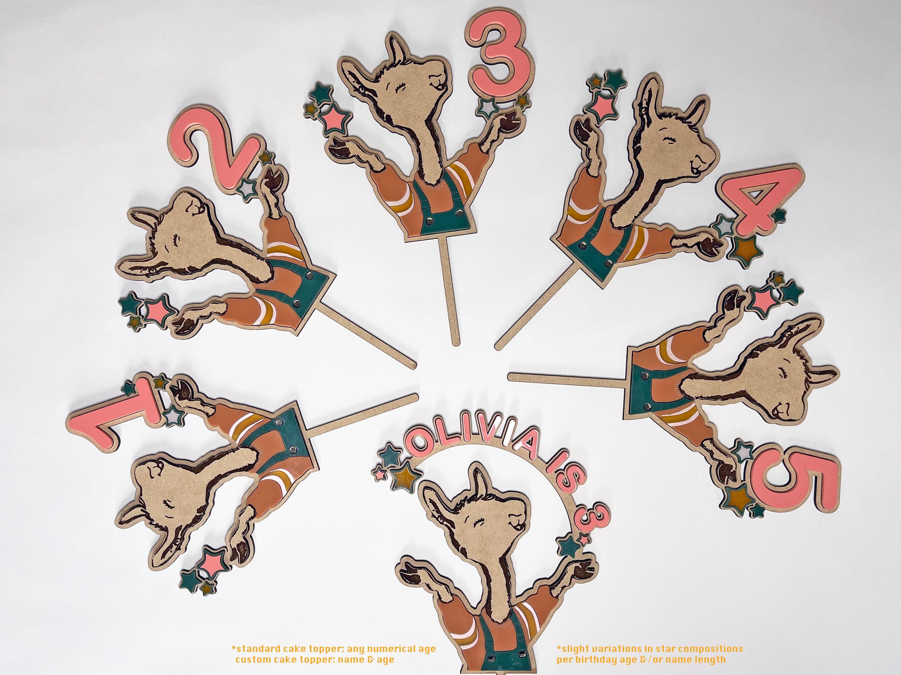 Kids Birthday - Llama Llama Party-rama! | Llama Llama Inspired Birthday ...