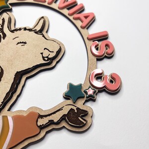 Kids Birthday - Llama Llama Party-rama! | Llama Llama Inspired Birthday ...