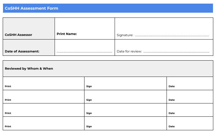 Cossh Assessment Template | Fully Editable Document | Commercial ...