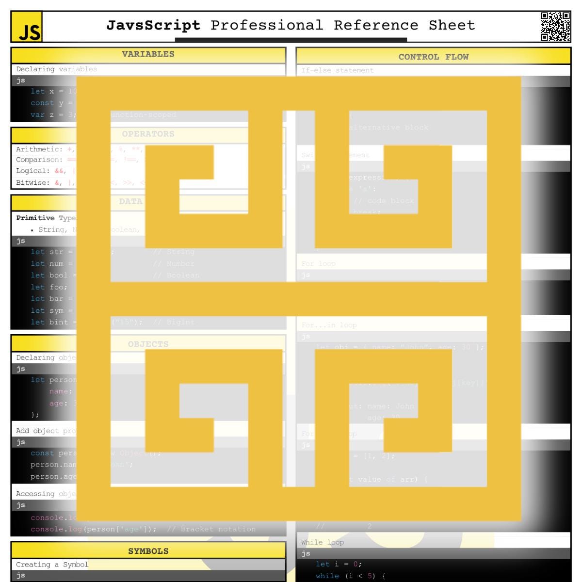 Javascript 2025 Cheat Sheet PDF – Essential Guide for Beginners & Pros ...