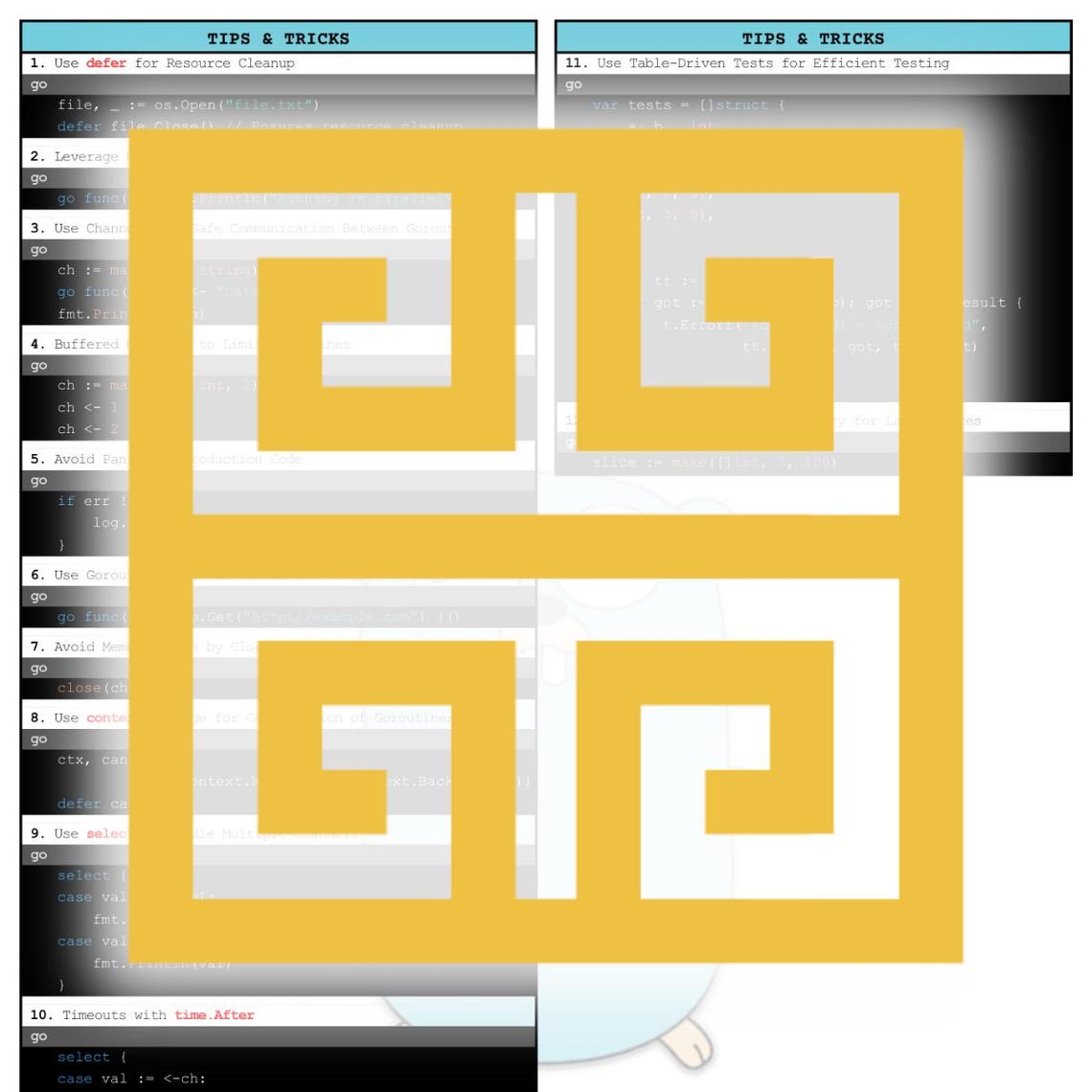 Go Programming 2025 Cheat Sheet | Beginner to Advanced Golang Guide - Etsy