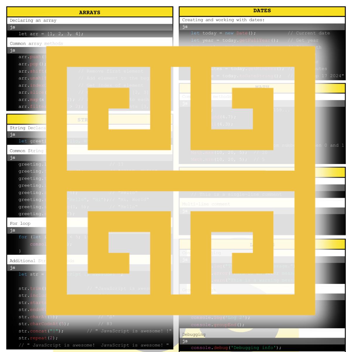 Javascript 2025 Cheat Sheet PDF – Essential Guide for Beginners & Pros ...