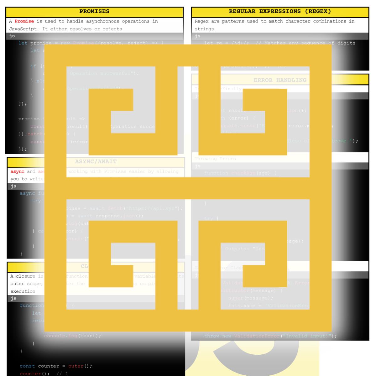 Javascript 2025 Cheat Sheet Pdf Essential Guide For Beginners And Pros Quick Reference Coding 6053