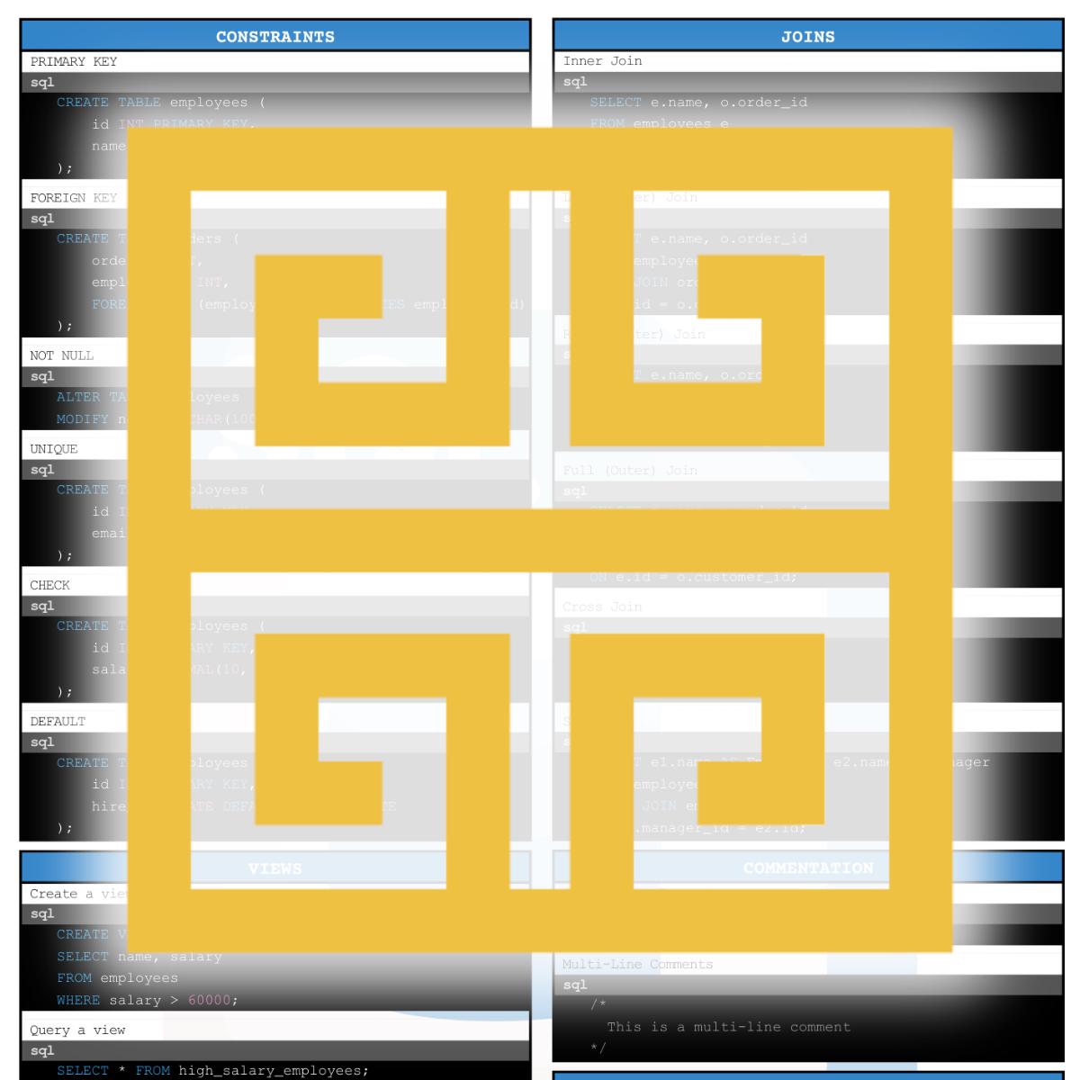 SQL 2024 Cheat Sheet: Beginner to Pro Guide With 15 Expert Tips ...
