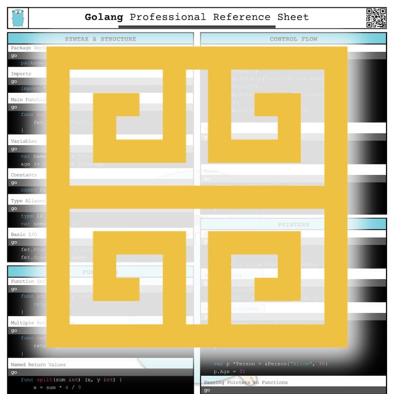 Go Programming 2025 Cheat Sheet | Beginner to Advanced Golang Guide - Etsy