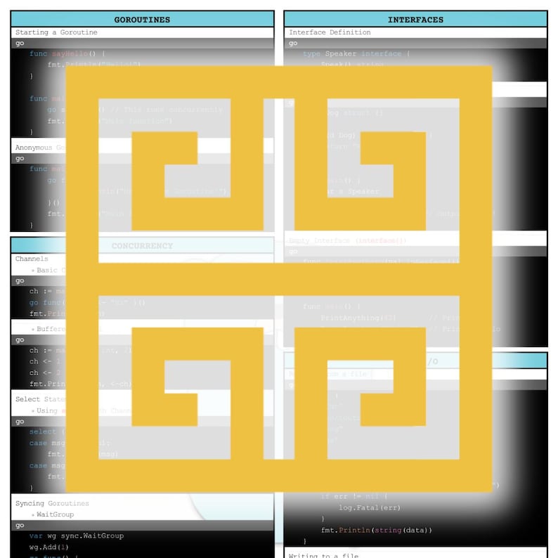 Go Programming 2025 Cheat Sheet | Beginner to Advanced Golang Guide - Etsy
