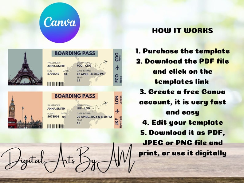 Editable Boarding Pass Template, Personalized Boarding Pass Holiday ...