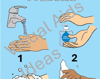 Showering Visual Aids, Additional Needs Communication in Print, Visual ...