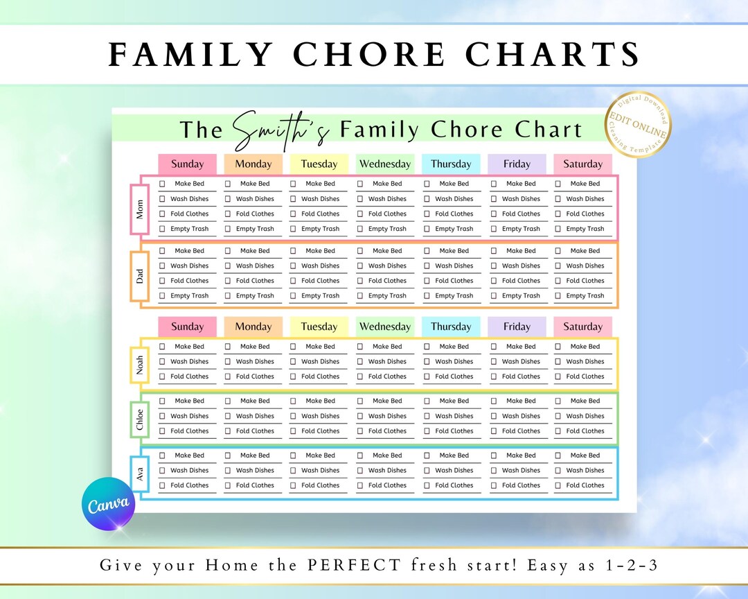 Editable Family Chore Chart, Cleaning Planner Canva Template, Editable ...