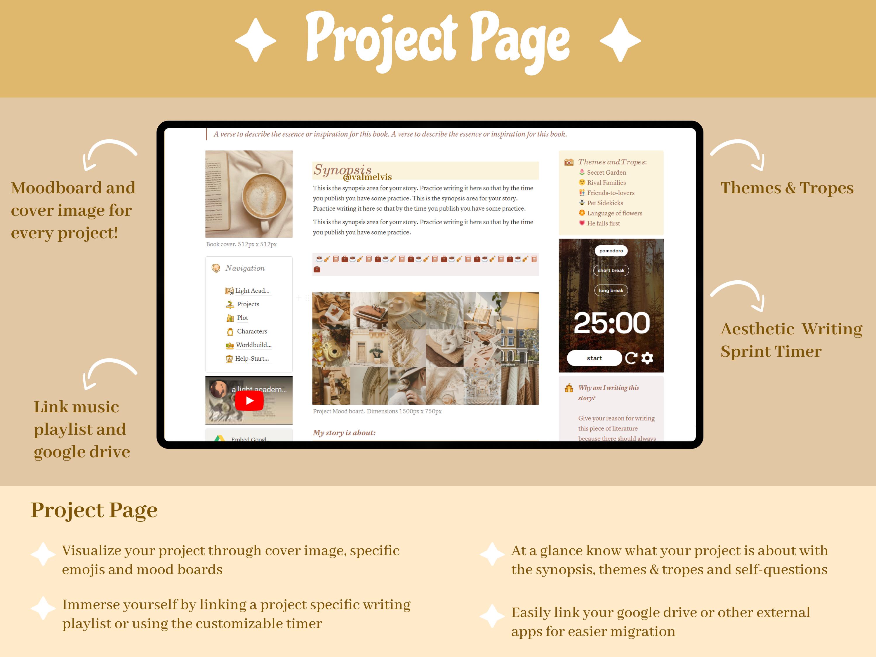 The Writing Hub Notion Template for Writers Digital Novel Planner ...
