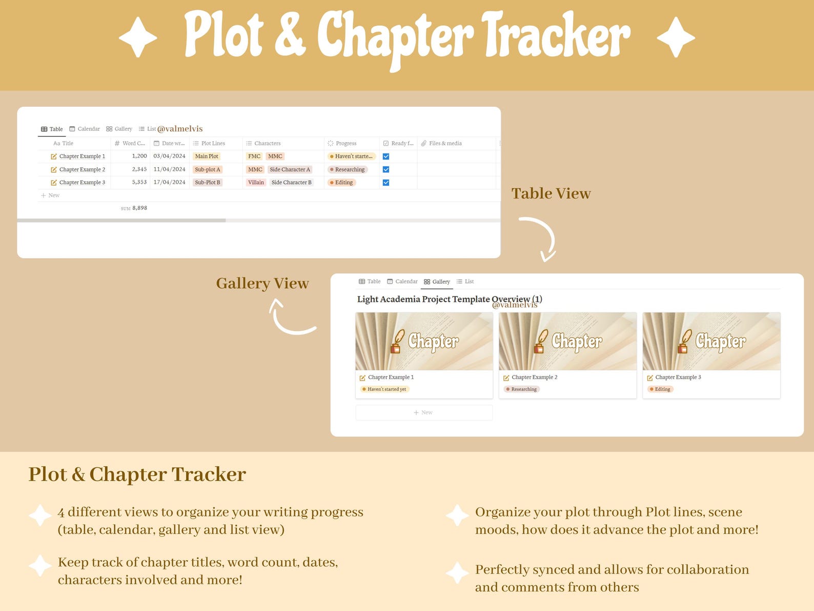 The Writing Hub Notion Template for Writers Digital Novel Planner ...
