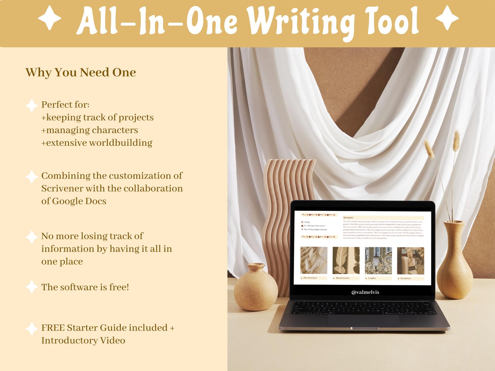 The Writing Hub Notion Template for Writers Digital Novel Planner ...