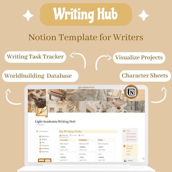 The Writing Hub Notion Template for Writers Digital Novel Planner ...