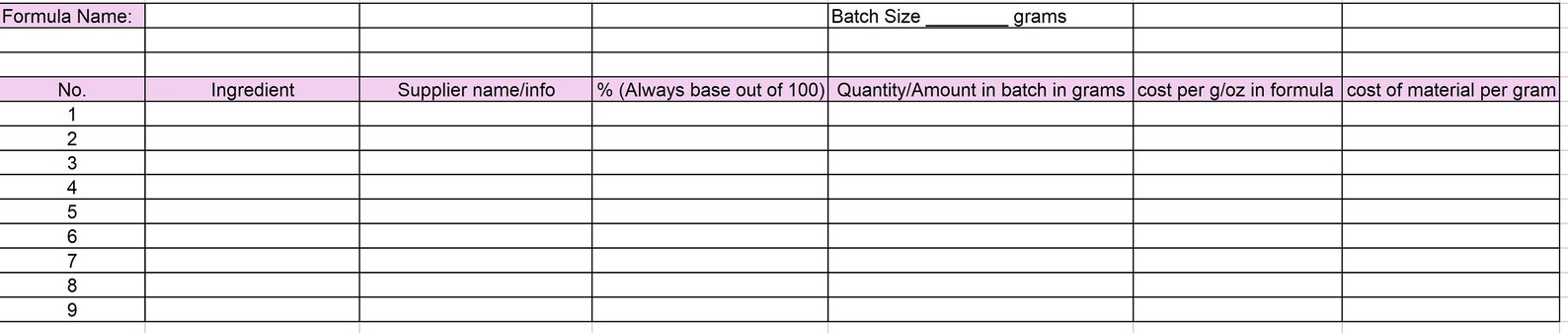 Cosmetic Formulation Spreadsheet and Calculator - Template in Excel ...