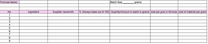 Cosmetic Formulation Spreadsheet and Calculator - Template in Excel ...