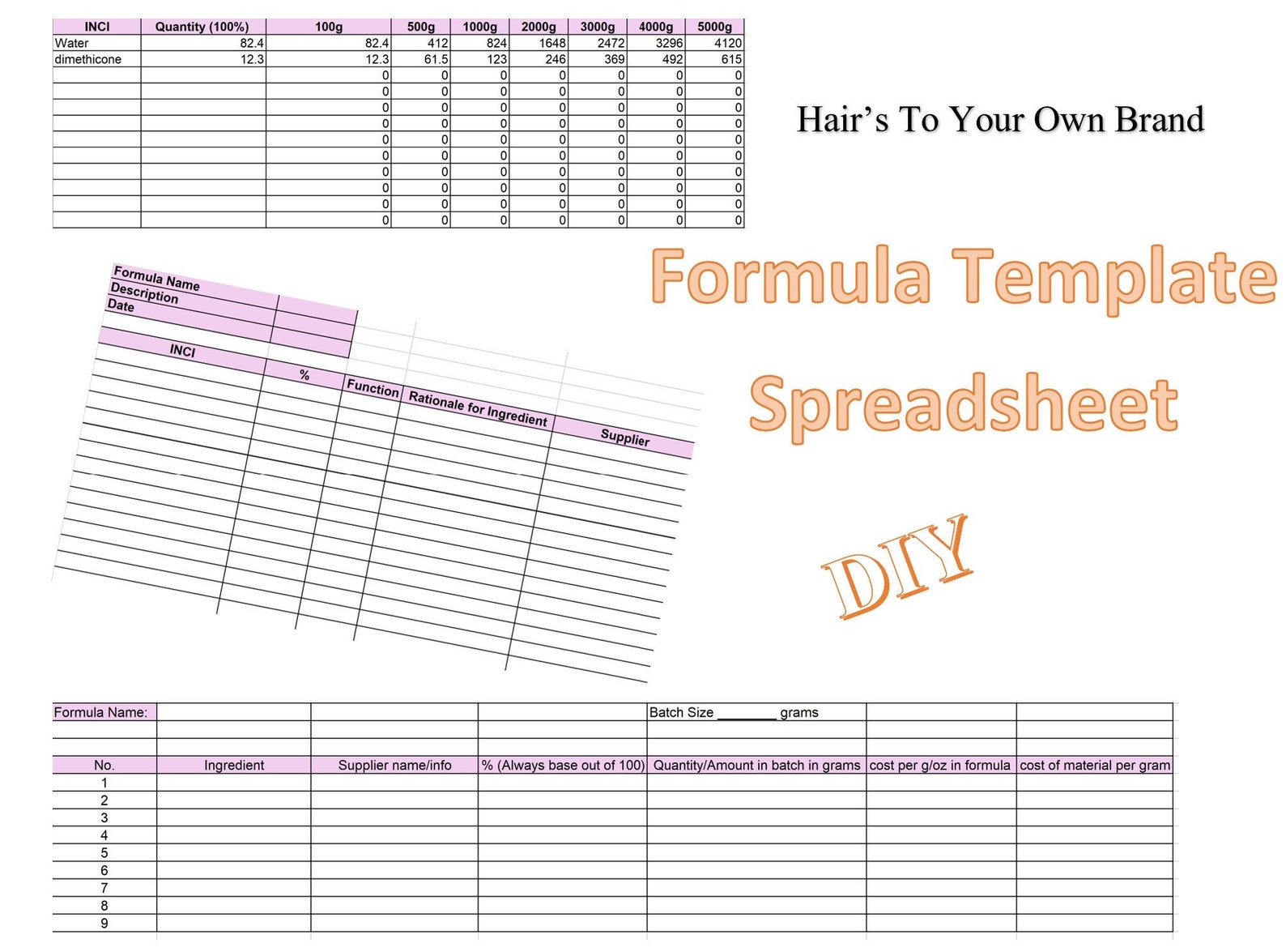 Cosmetic Formulation Spreadsheet and Calculator - Template in Excel ...