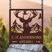 Custom Eagle House Number Sign, Metal Address Plaque, Eagle Wall Decor ...