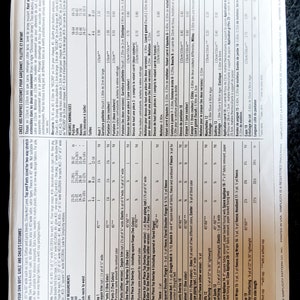 Simplicity 9649 Complete Uncut Factory Folds Vintage 90s Halloween ...