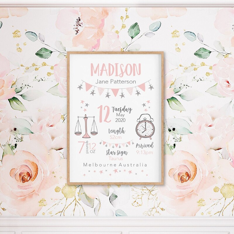 Birth Stats Wall Art - Etsy