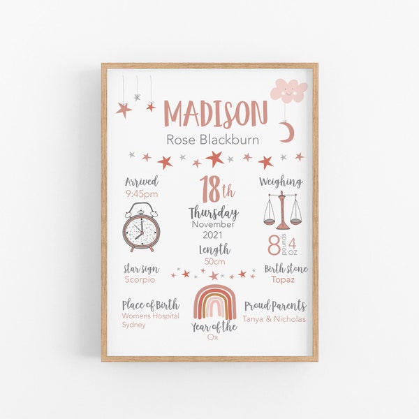Baby Birth Poster - Etsy Australia