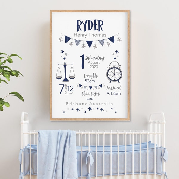 Birth Date Print - Etsy