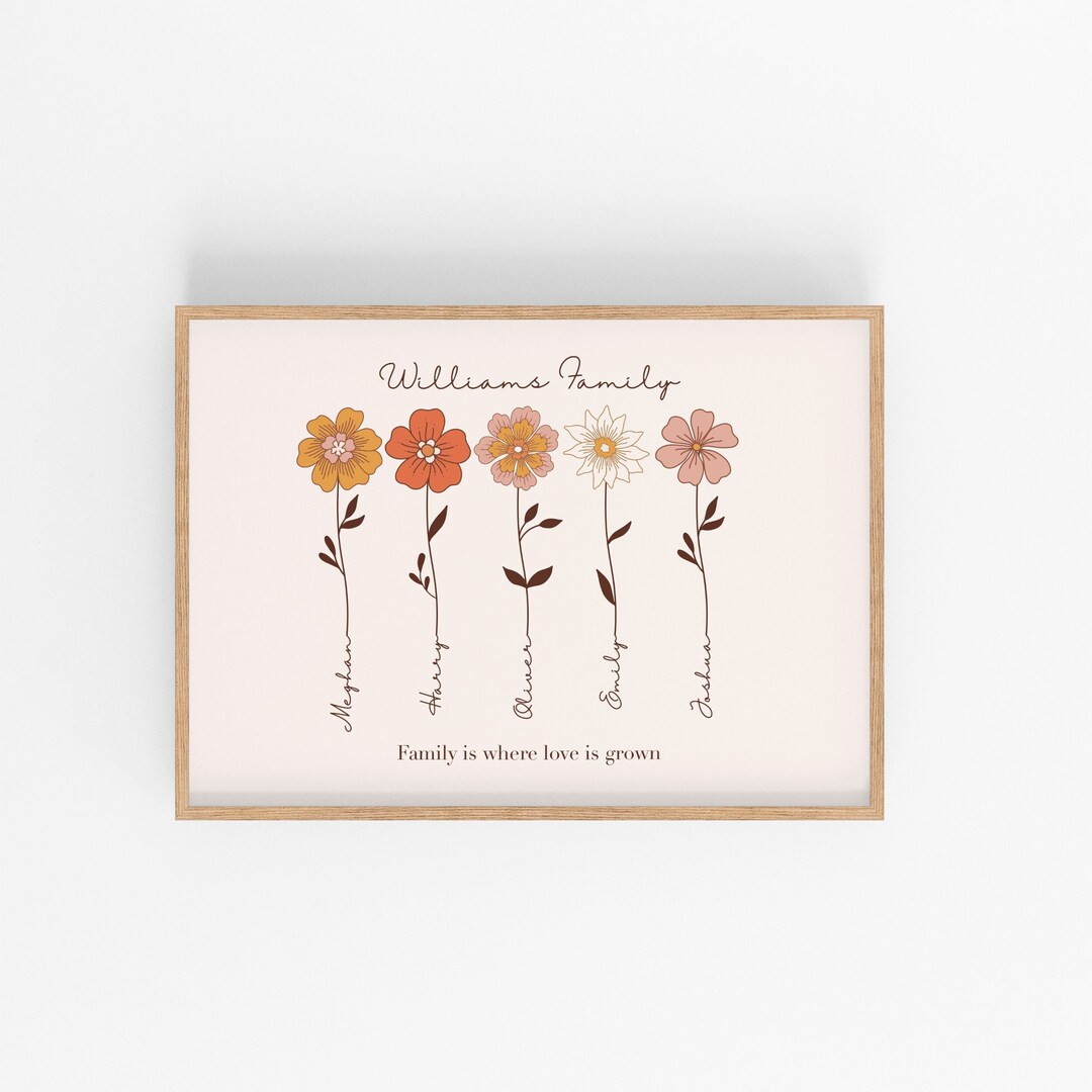 Custom Flower Family Print, Modern Family Poster, Family Names ...