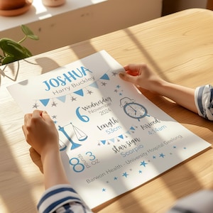 Birth Announcement Birth Stats Sign Birth Details Print Blue Baby Gift ...