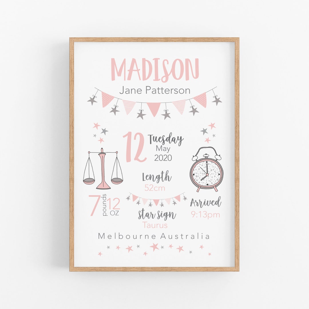 Birth Stats Sign Birth Announcement Print Pastel Pink Nursery Baby ...