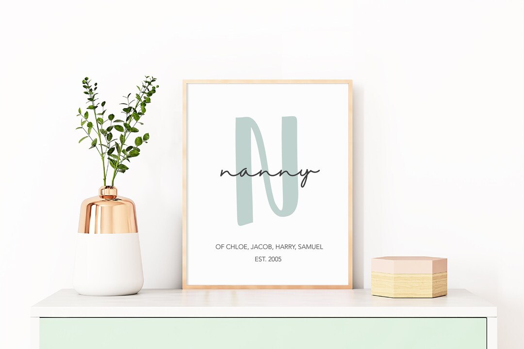 Personalised Monogram Print Custom Initial Wall Art Print Nanny Grandma ...