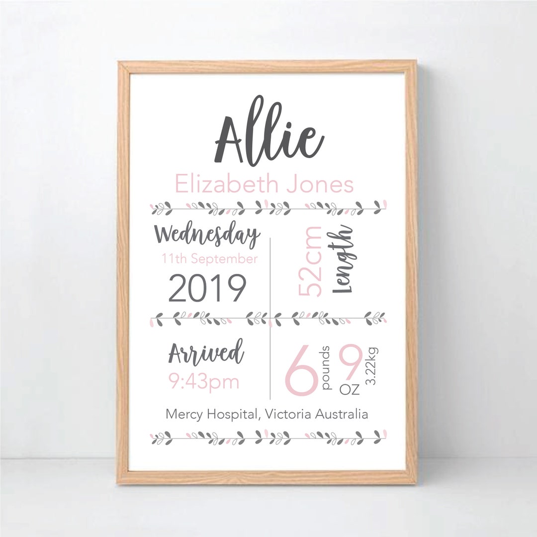 Personalised Baby Birth Date Print Birth Announcement Wall Art for New ...