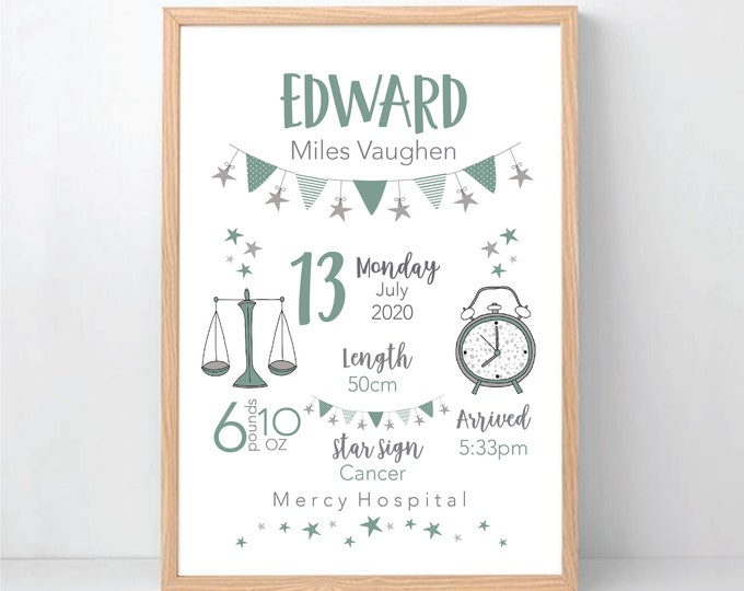 Baby Birth Print BEIGE Color, Personalized Nursery Art, New Baby Gift ...