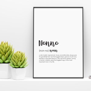 Gifts for Nonno, Nonno Definition Sign, Nonno Definition Printable ...