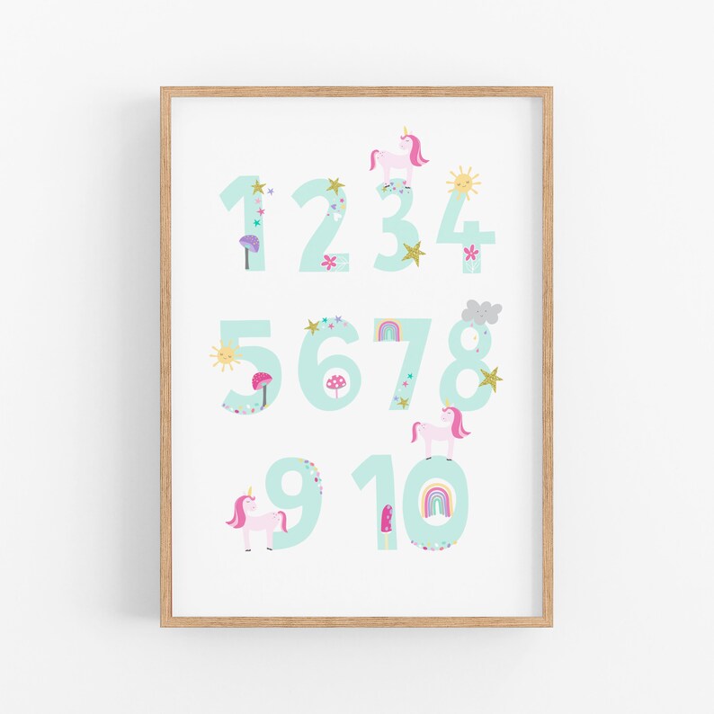 Unicorn Alphabet and Number Playroom Poster Printable ABC Digital Print ...