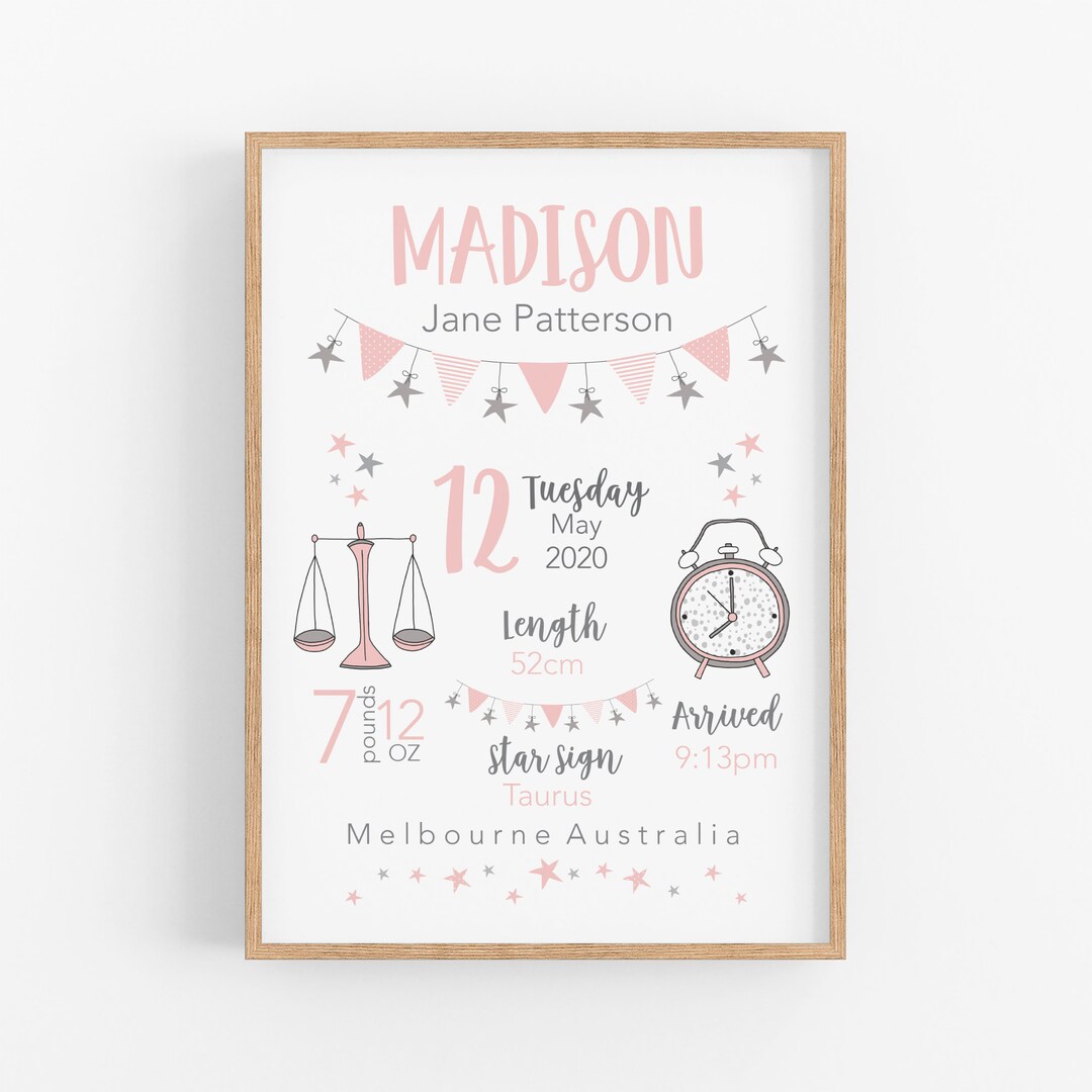 New Baby Girl Birth Stat Wall Art Print Gift for New Parents Newborn ...