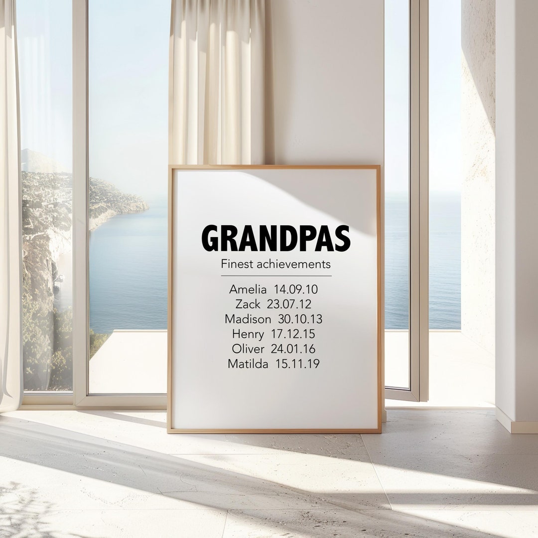 Personalised Grandpa Print From Grandkids Grandad Print With Grand ...