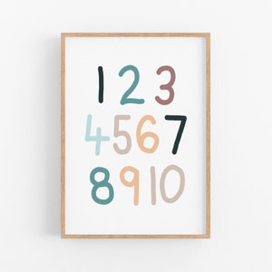 Montessori Poster Set von 6 Printables Kleinkind Montessori Dekor ...