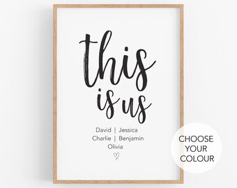 Family Wall Art | Etsy