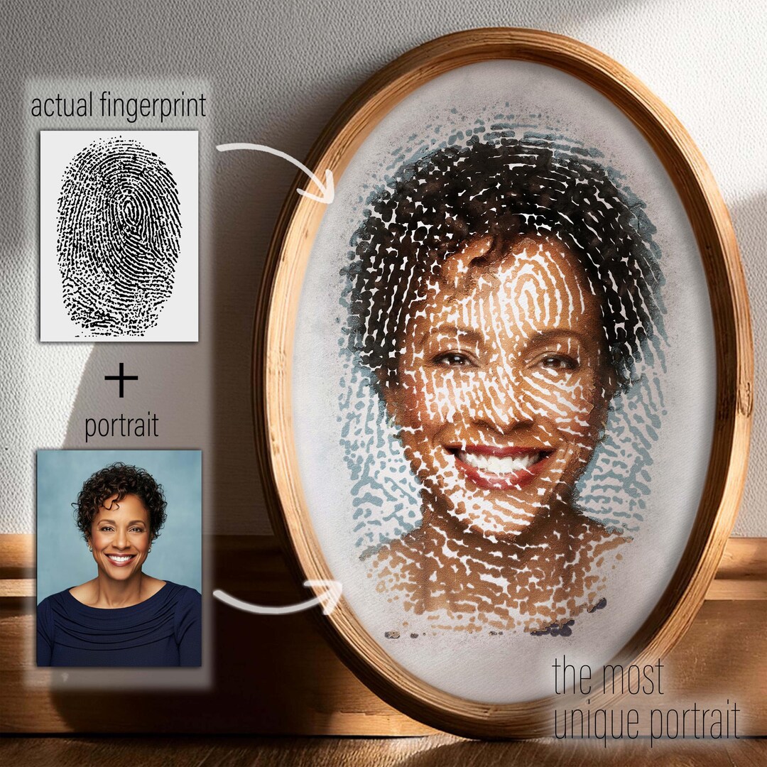 Personalized Custom Fingerprint Portrait Painting From Photo, Actual ...