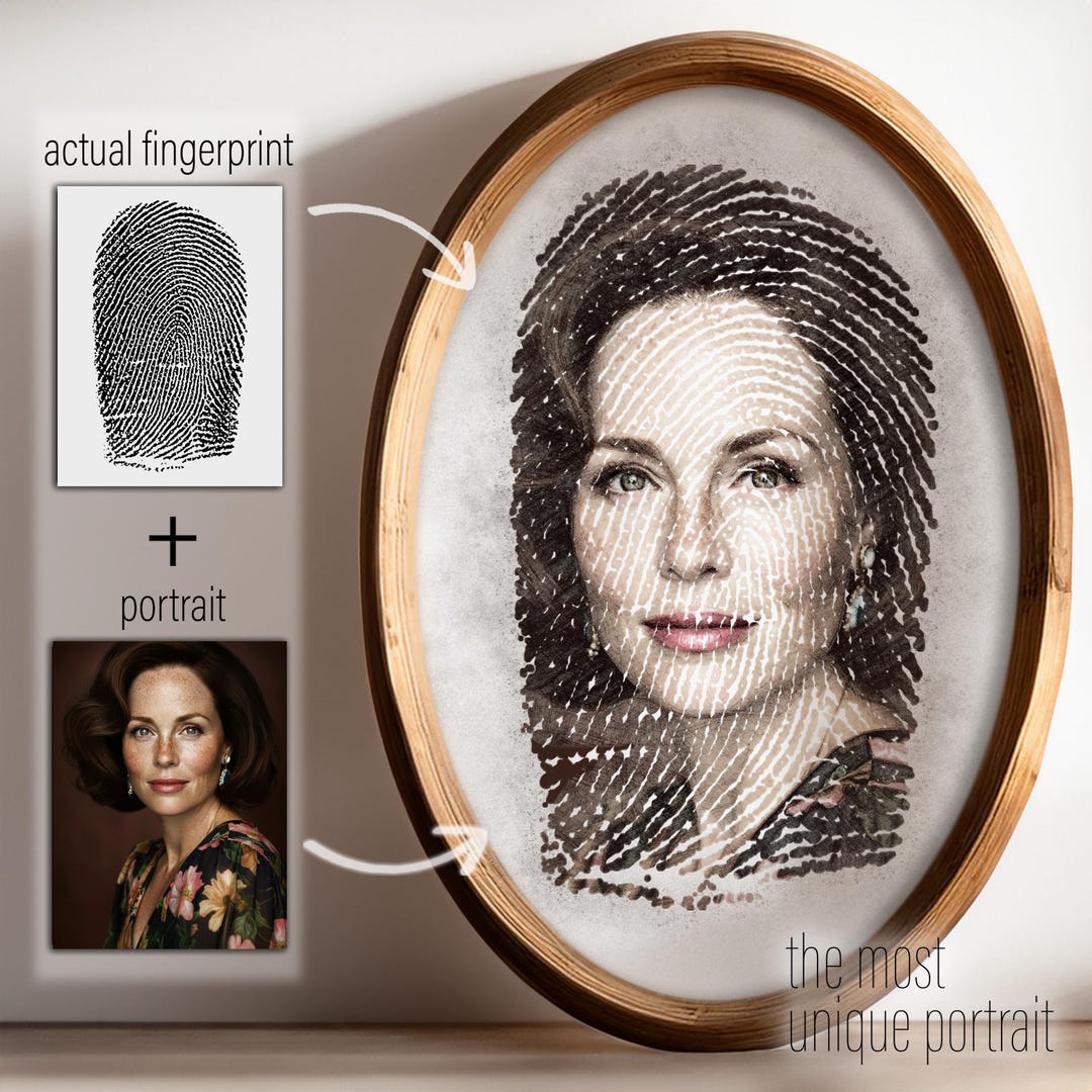 Custom Fingerprint Portrait Sketch From Photo, Loved One Portrait Color ...