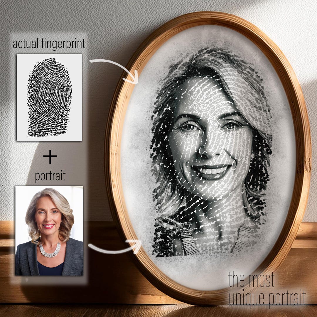 Custom Fingerprint Portrait, Portrait From Photo, Personalized Actual ...