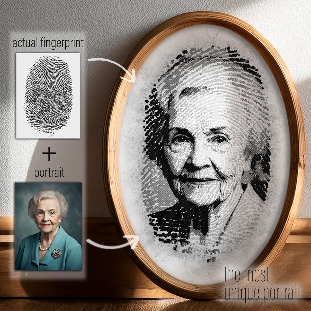 Custom Portrait on Fingerprint, Loved One Portrait From Photo, Memorial ...